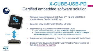 Certified USB-C & Power Delivery Solution based on STM32 | PDF