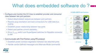 Certified USB-C & Power Delivery Solution based on STM32 | PDF