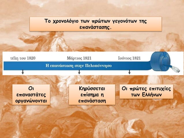 En. 3 h epanastasi stin peloponiso | PPT