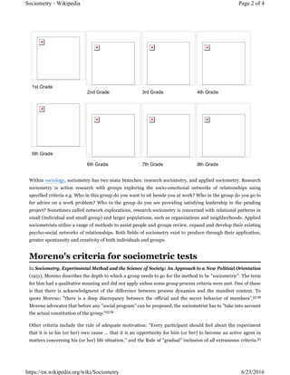 En.wikipedia.org wiki sociometry | PDF