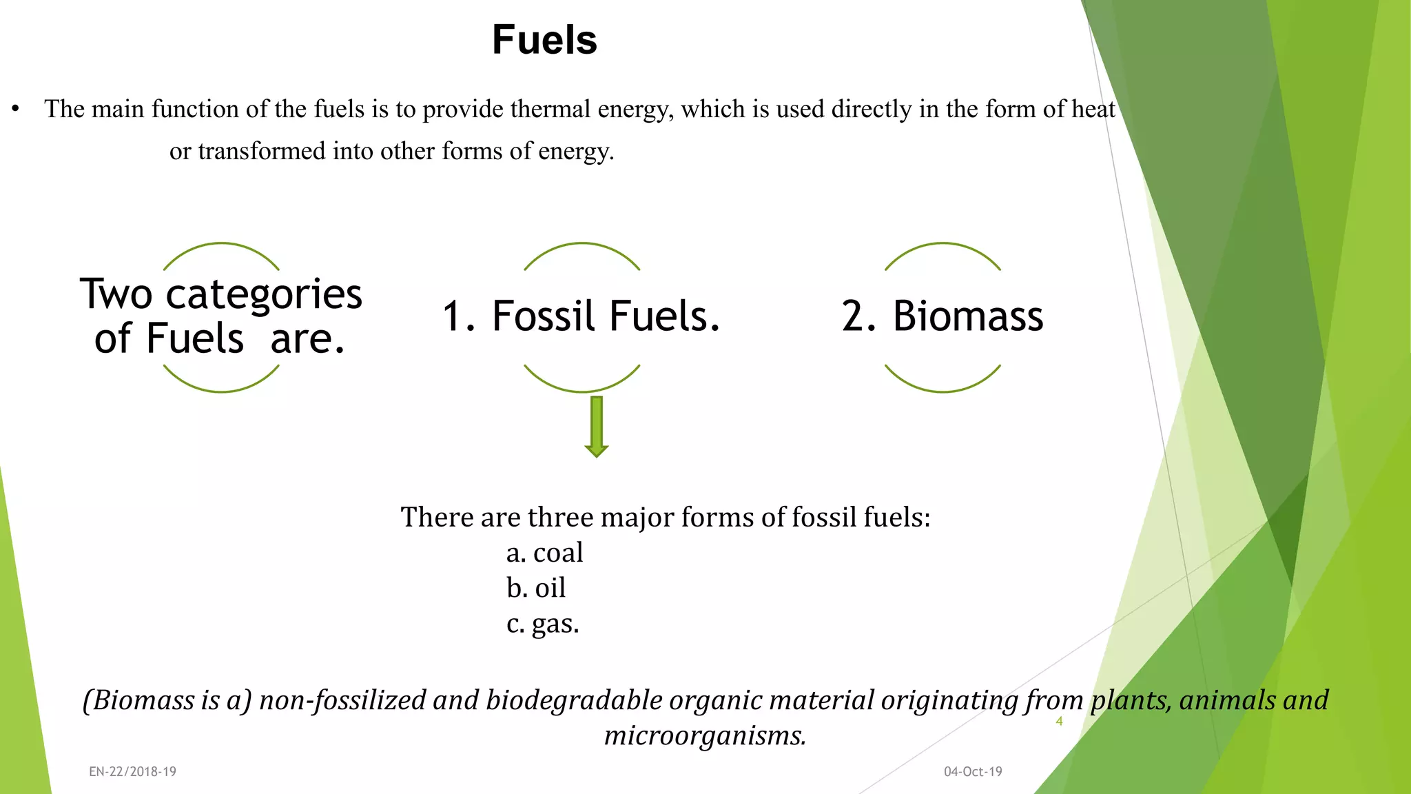 BIO FUEL PRODUCTION VIA AGRI WASTE | PPTX