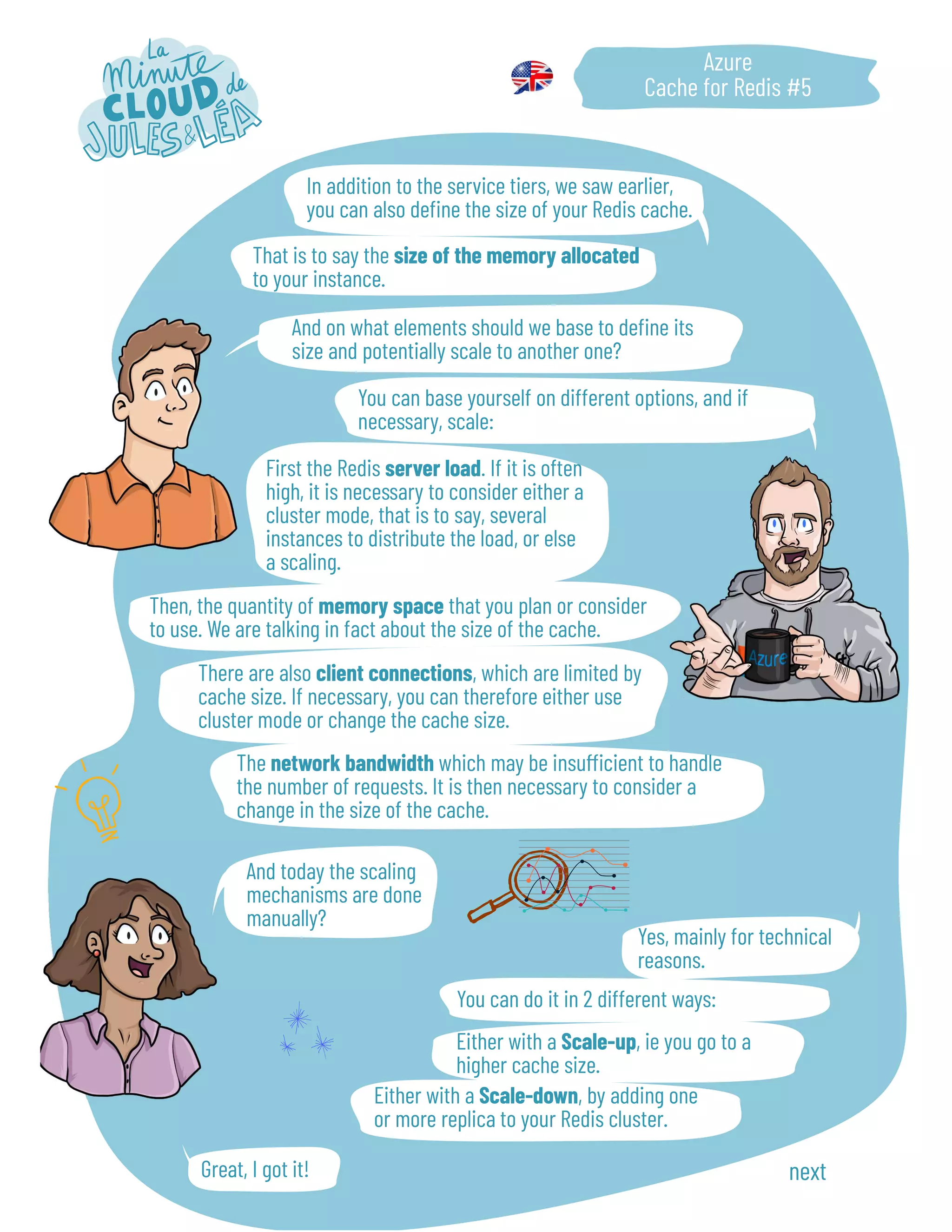 EN - Azure - Cache for Redis.pdf