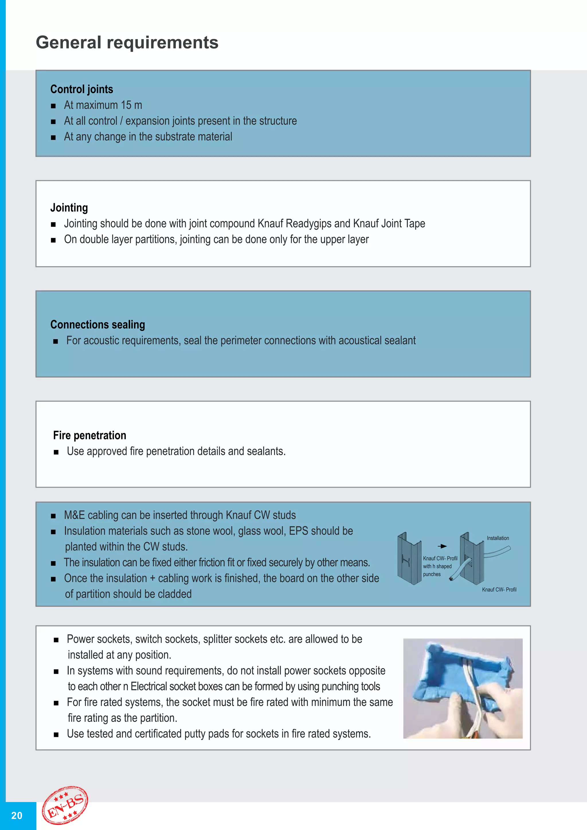 01-Working details-Partition-Gypsum Board-KNAUF-by Prof Dr. Ehab Ezzat ...
