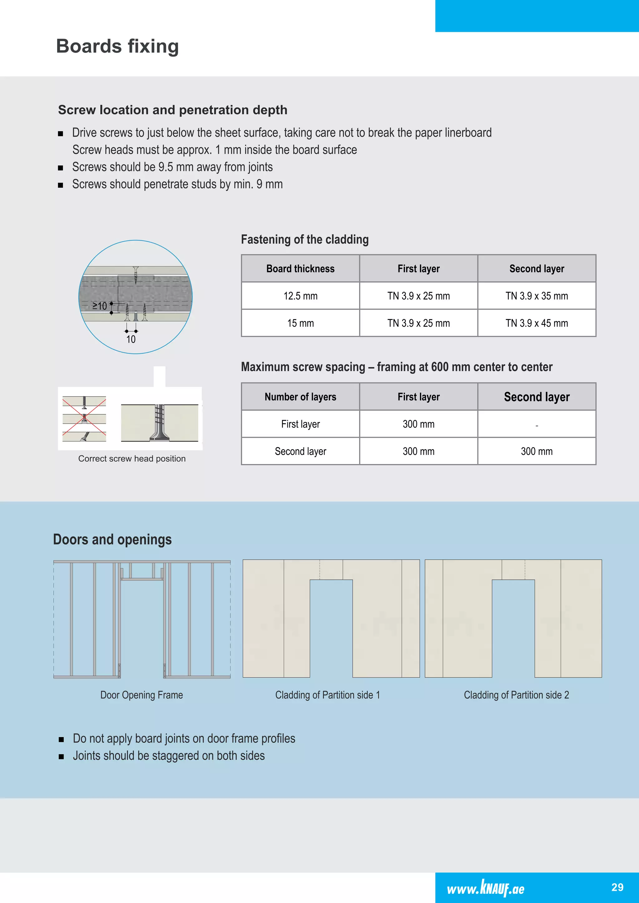 01-Working details-Partition-Gypsum Board-KNAUF-by Prof Dr. Ehab Ezzat ...