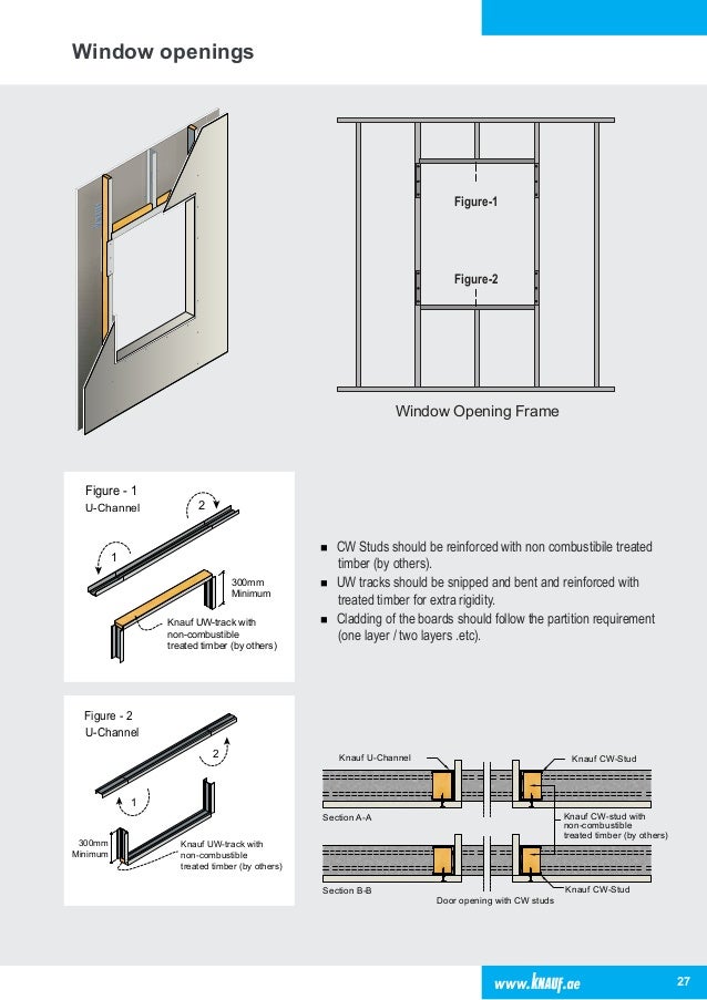 01-Working details-Partition-Gypsum Board-KNAUF-by Prof Dr. Ehab Ezza…
