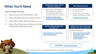 EN-CT-EXT-Getting Started- Sales Cloud- Einstein 240321.pdf