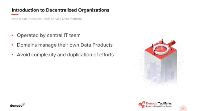 Design Guidelines for Data Mesh and Decentralized Data Organizations ...
