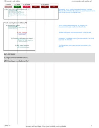 Endc sgnb additioncall flow from lte nsa | PDF