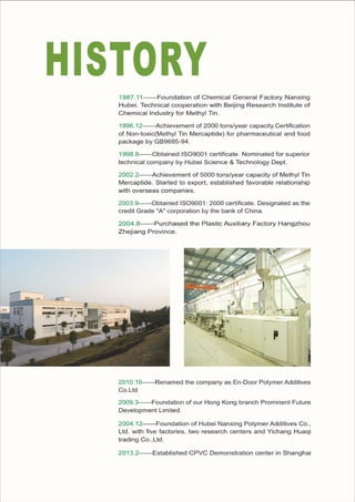 En-door e-catalogue | PDF | Commodities | Economy