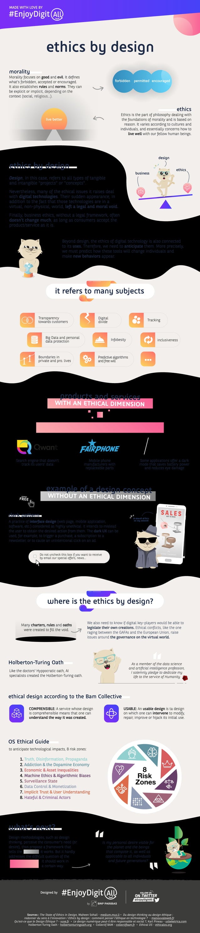 Ethics by design - English version | PDF