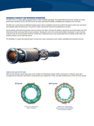 AEV Burners of Alstom GT26/24 | PDF