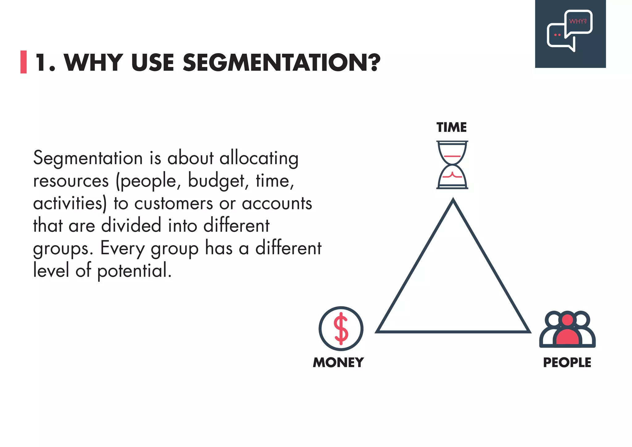 How Does Segmentation Help to Achieve Your Goals | PPT