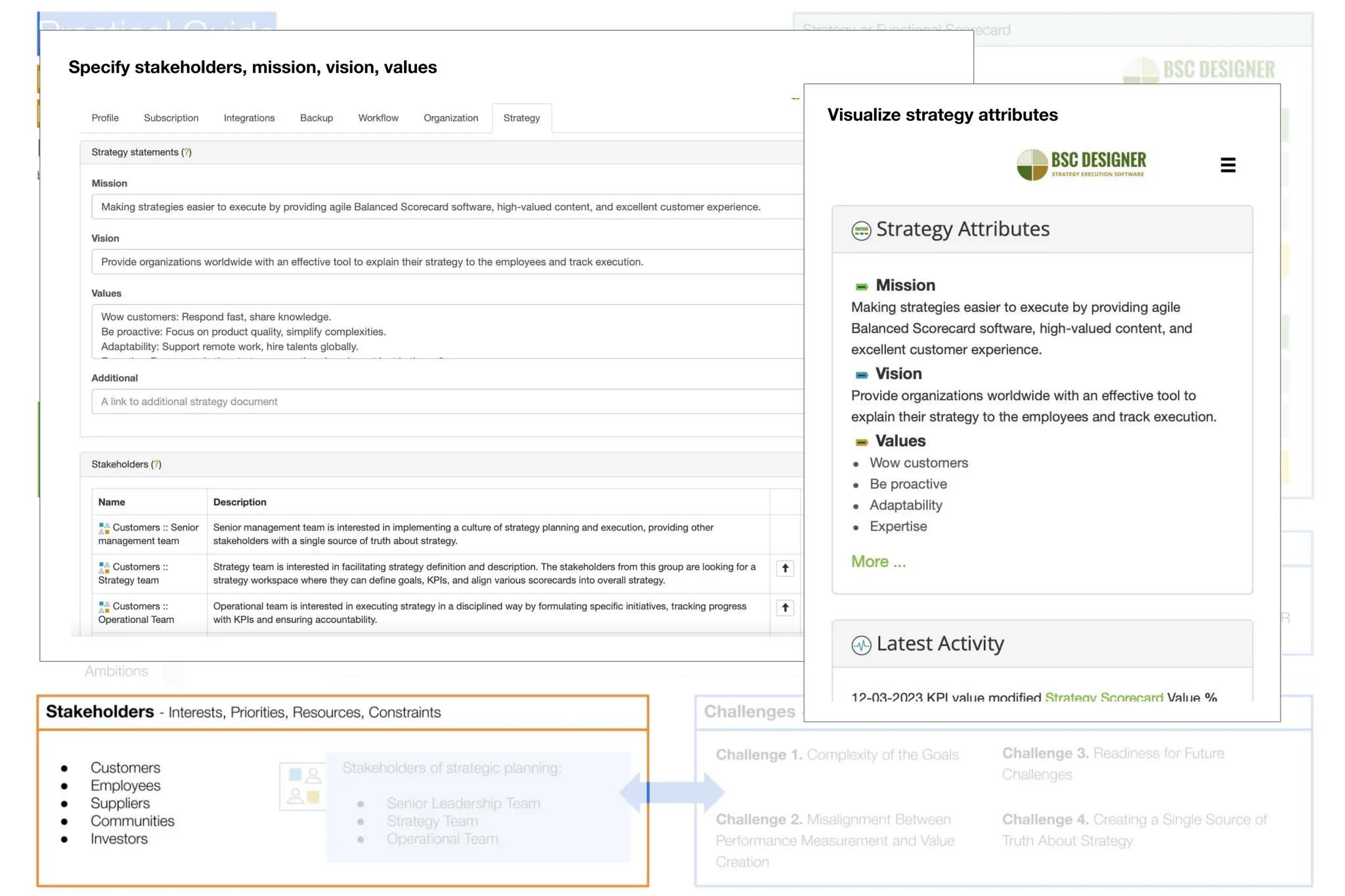 How To Implement Strategic Planning in a Complex Environment | PPT