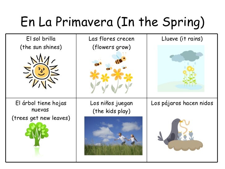 En La Primavera (In The Spring)