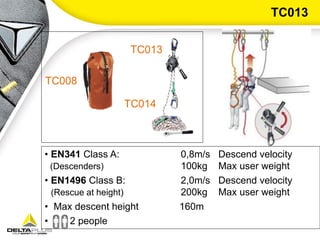 EN - Lesson 5 - Rescue.pdf