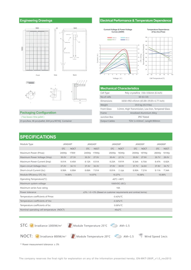 Jinko Solar Specification Sheet | PDF | Business | Business and Finance