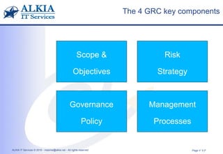 Operational security | How to design your information security GRC ...