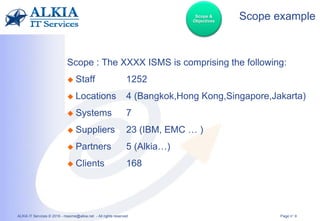Operational security | How to design your information security GRC ...