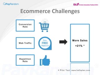 PayRandom: The fun way to shop online | PPT