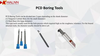 pcd cutting tools classification and application from halnn | PPTX
