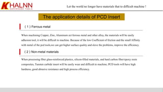 pcd insert, pcd milling insert，pcd endmills and pcd chipbreaker insert ...