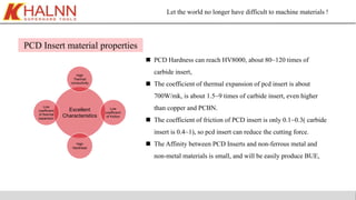 PCD Inserts (PCD Blade) | PPT