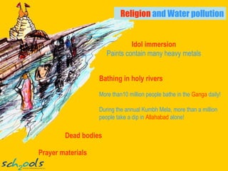 Causes of water pollution | PPT
