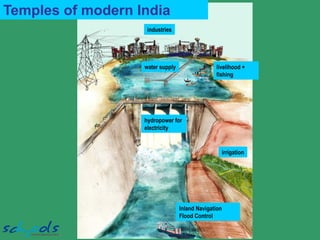 Why are Dams Built? | PPT