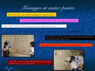 Importance of Water - A Project by School Students | PPT