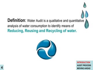Water audit for a school | PDF