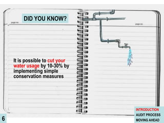 Water audit for a school | PDF