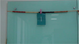 Integers with a double Ganit mala | PPT