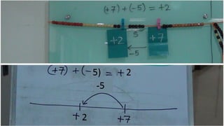 Addition with a Ganit mala | PPT