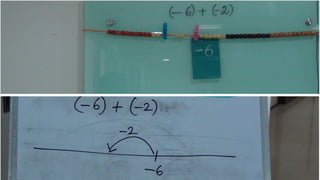 Addition with a Ganit mala | PPT