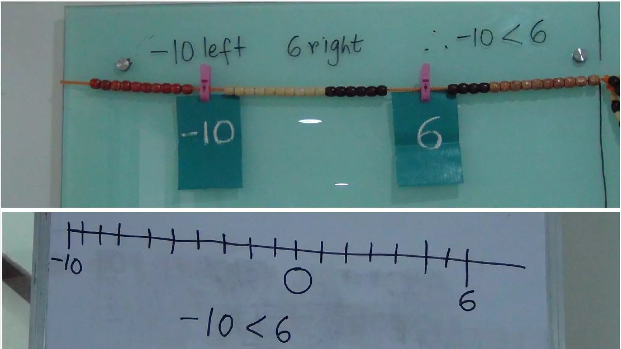Comparing integers with a Ganit mala | PPT