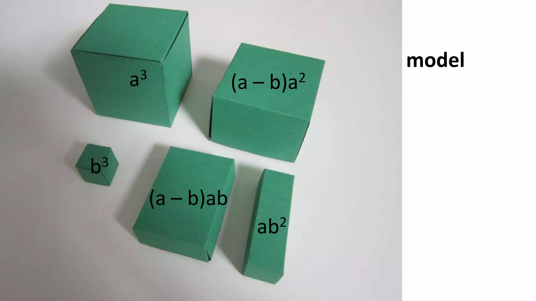a cube plus b cube explained visually | PPTX