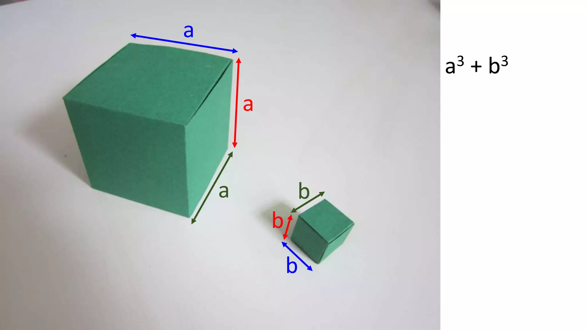 a cube plus b cube explained visually | PPTX