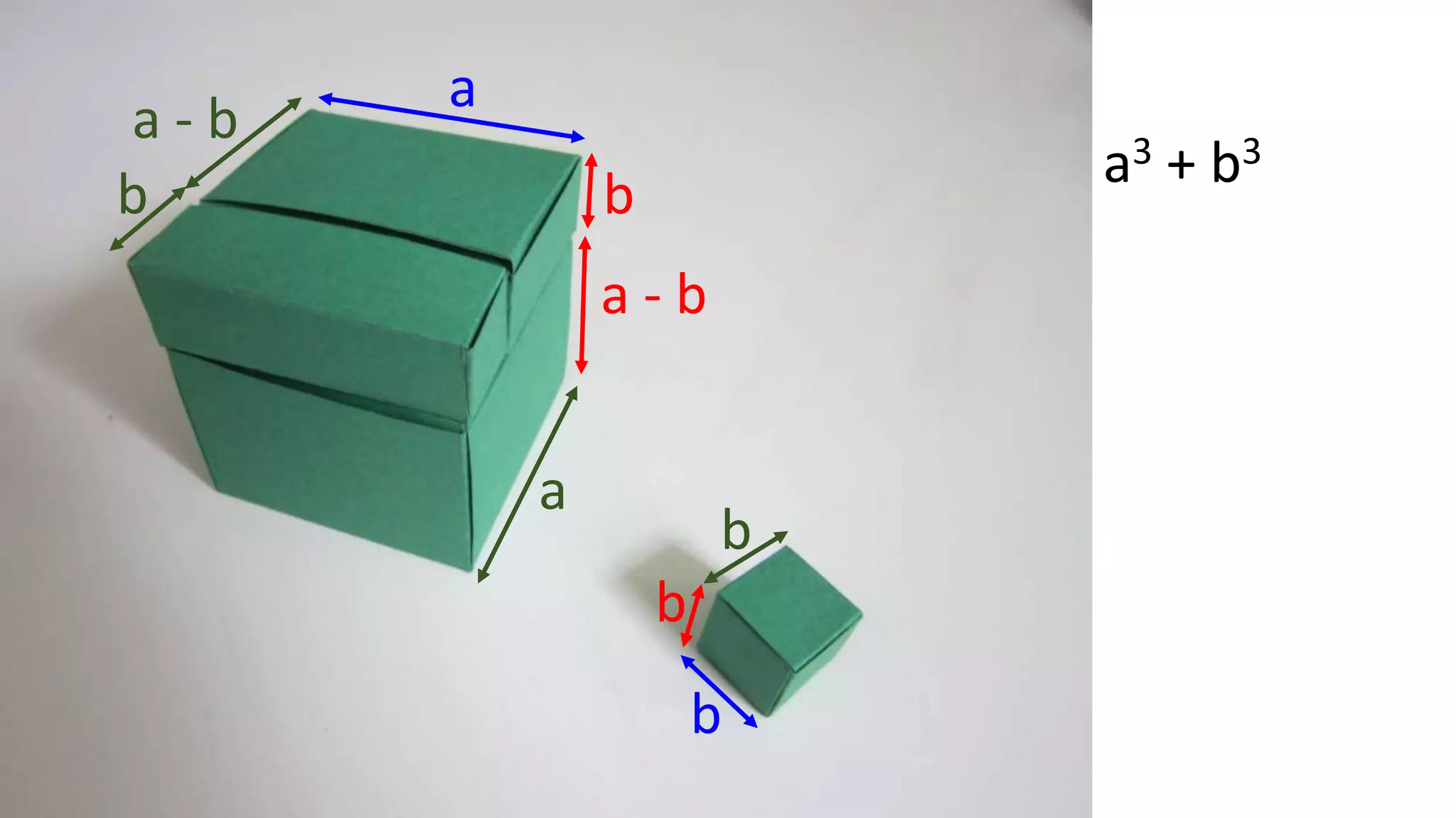 a cube plus b cube explained visually | PPTX