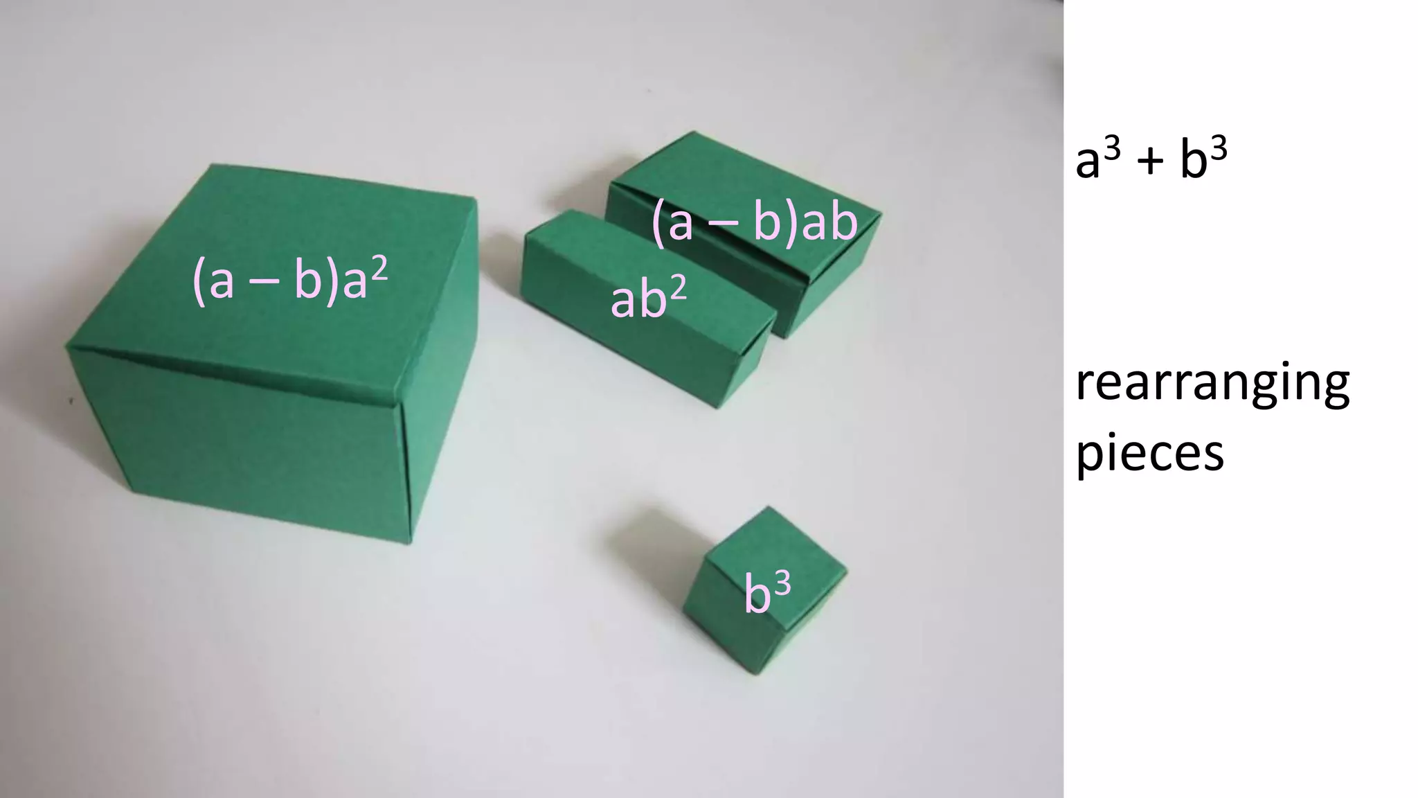 a cube plus b cube explained visually | PPTX