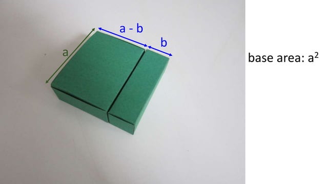 a cube plus b cube explained visually | PPTX