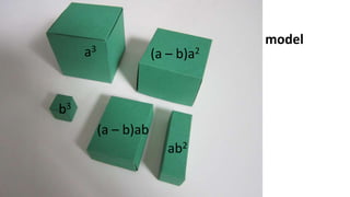 a cube plus b cube explained visually | PPT