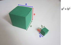 a cube plus b cube explained visually | PPT
