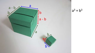 a cube plus b cube explained visually | PPT
