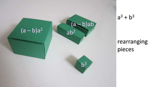 a cube plus b cube explained visually | PPT