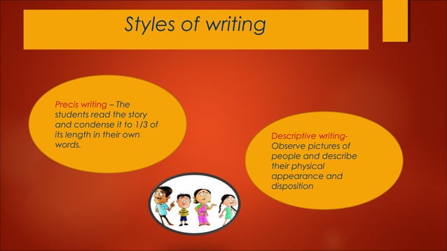 Newspaper - a teaching tool | PPT | Education