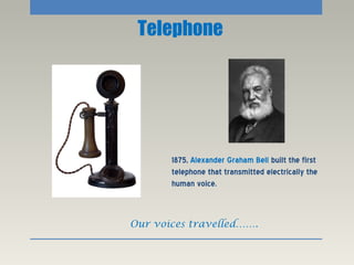 Inventions that changed the world | PPT