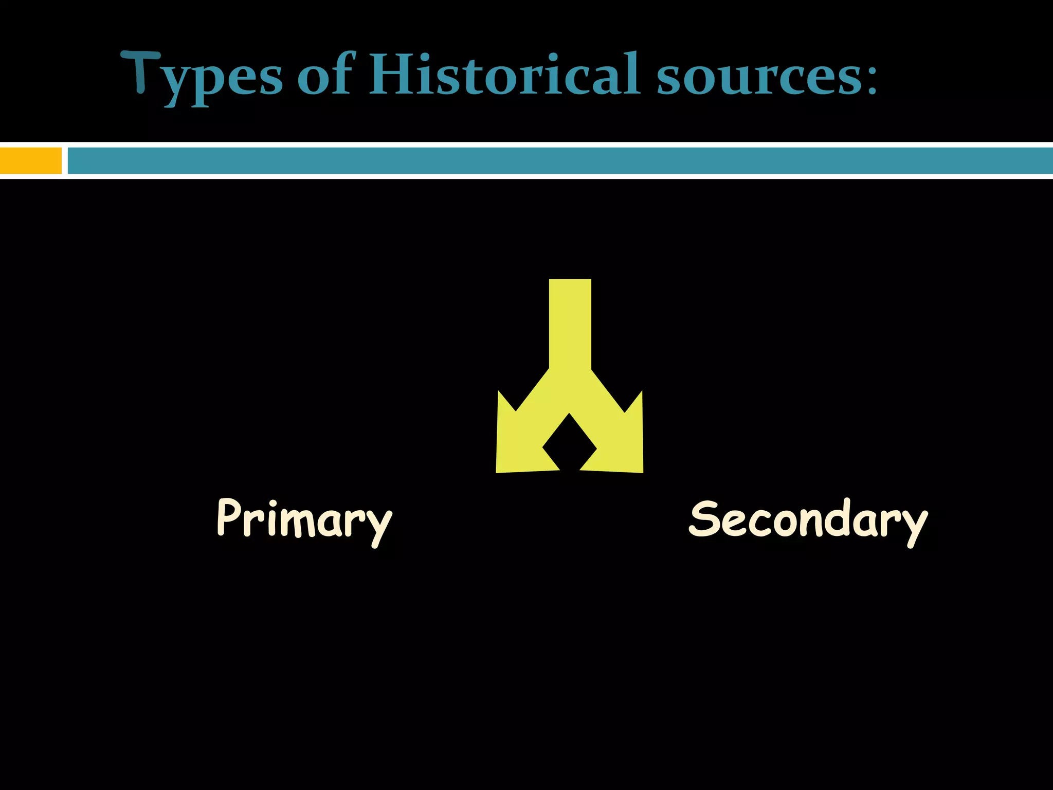 The Sources of History | PDF