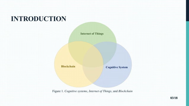 A Framework for Cognitive Internet of Things based on Blockchain | PPT
