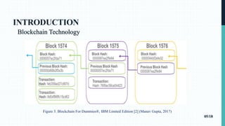 A Framework for Cognitive Internet of Things based on Blockchain | PPT
