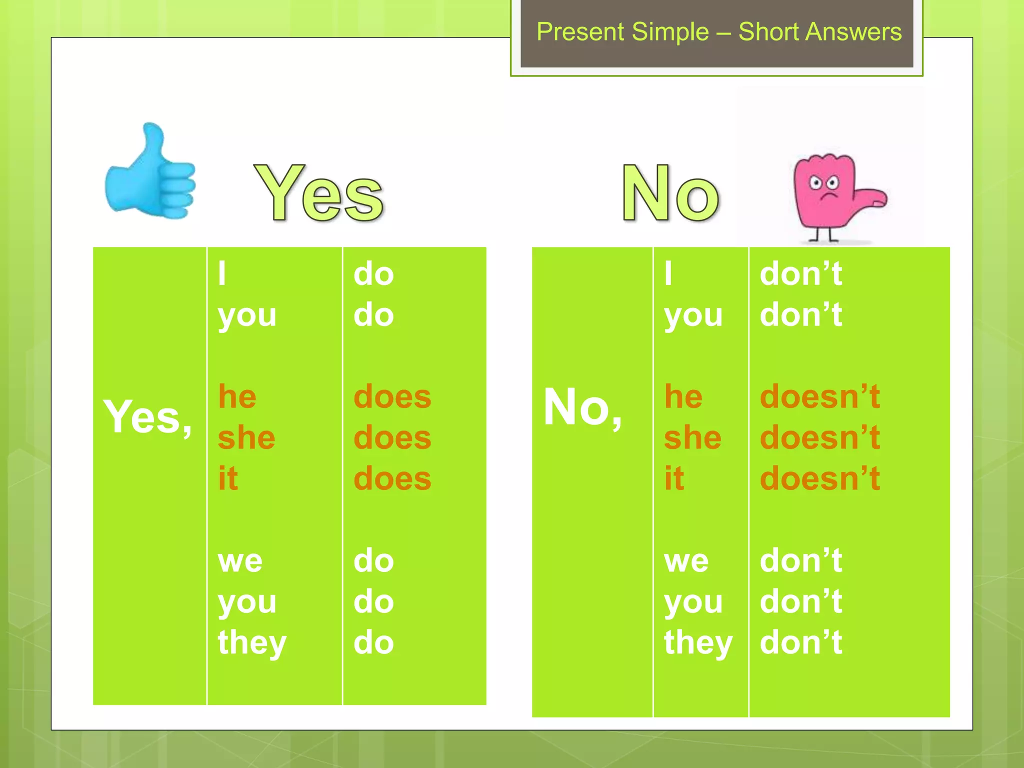 Present Simple - easy explanation with video on Youtube | PPTX